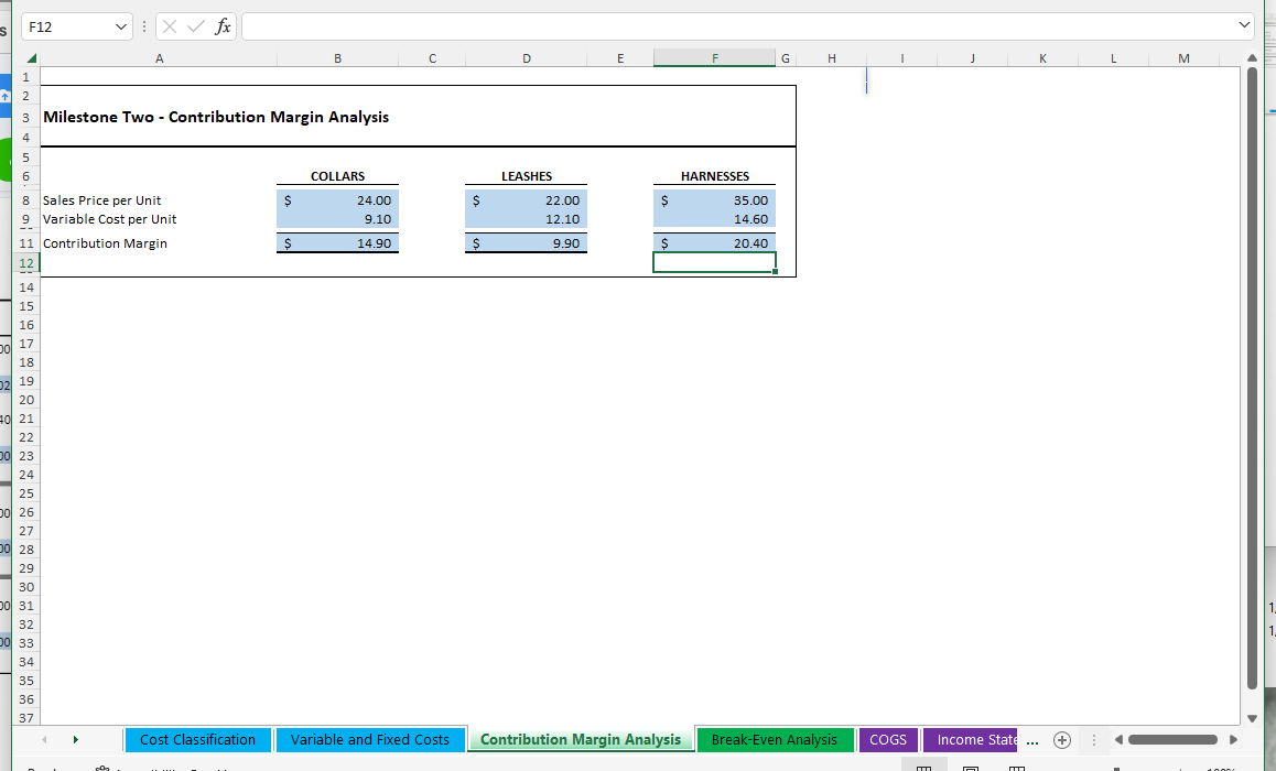 Solved This is a project I am working on. I have been able | Chegg.com