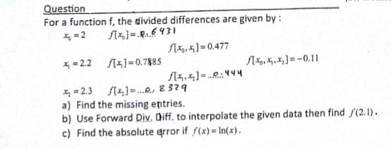 Solved Question For a function f, the divided differences | Chegg.com