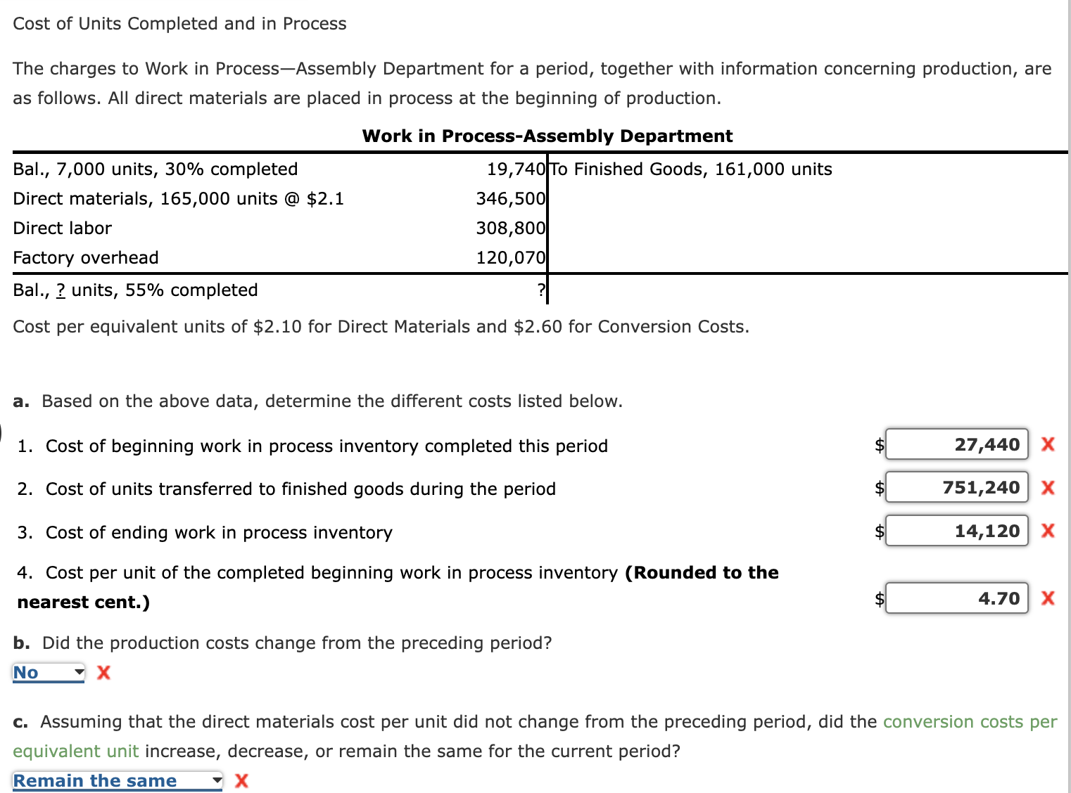 Solved The charges to Work in Process—Assembly Department | Chegg.com