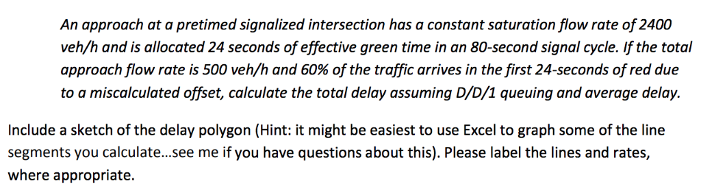 Solved An approach at a pretimed signalized intersection has | Chegg.com