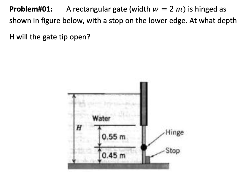 Solved Problem\#01: A rectangular gate (width w=2m ) is | Chegg.com