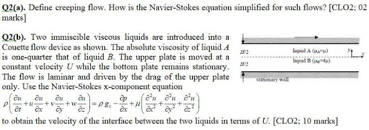 Solved H2 Q2(a). Define creeping flow. How is the | Chegg.com