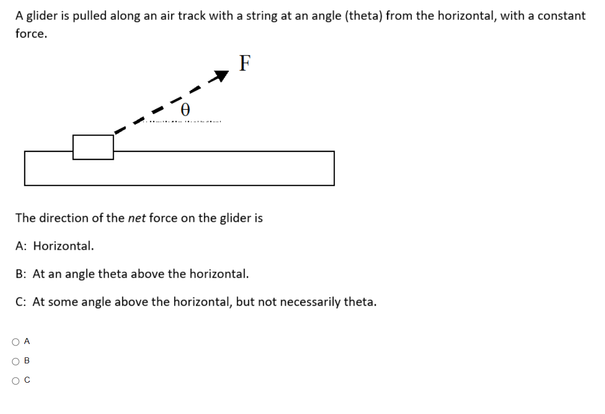 A glider is pulled along an air track with a string | Chegg.com