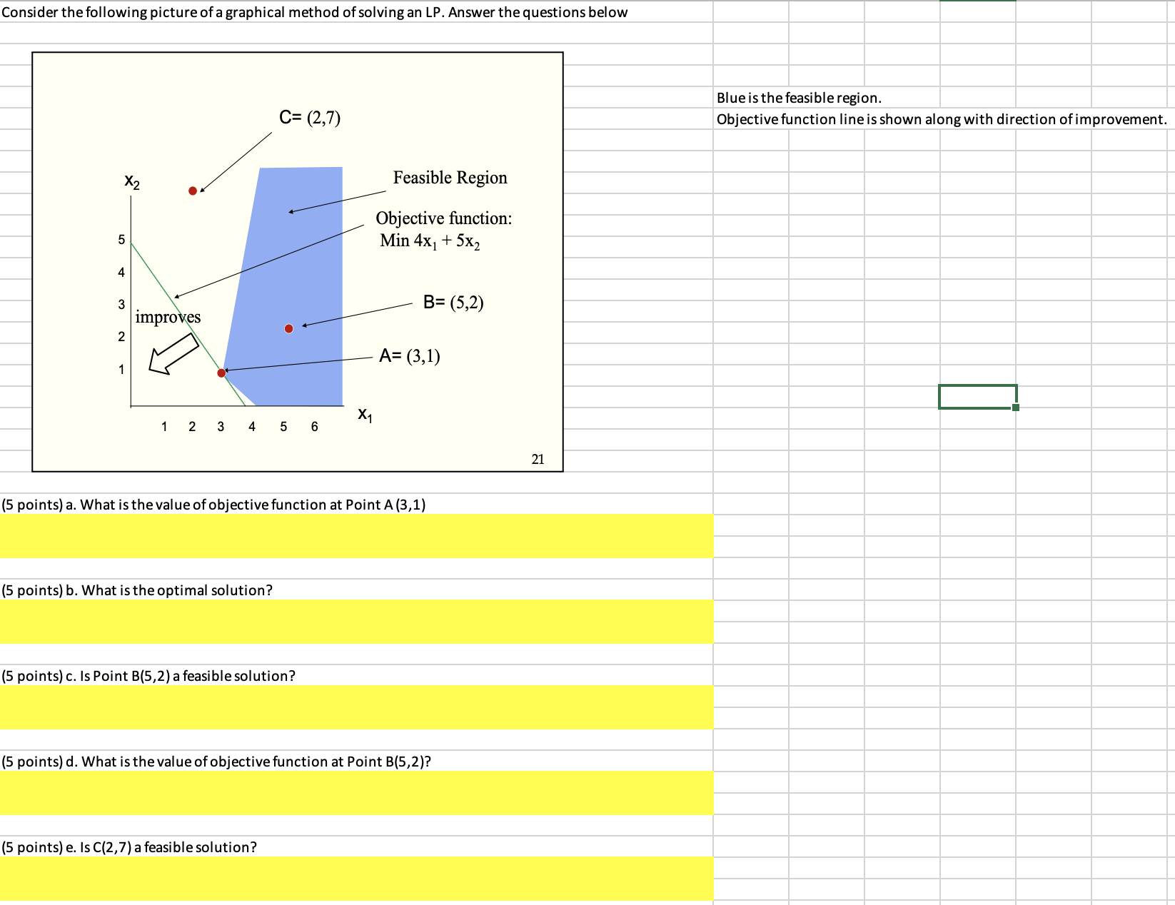 Solved Consider the following picture of a graphical method | Chegg.com