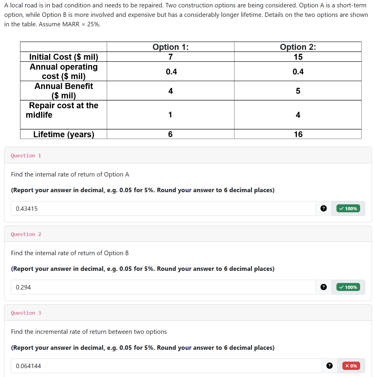 Solved Question 1Find the internal rate of return of Option | Chegg.com