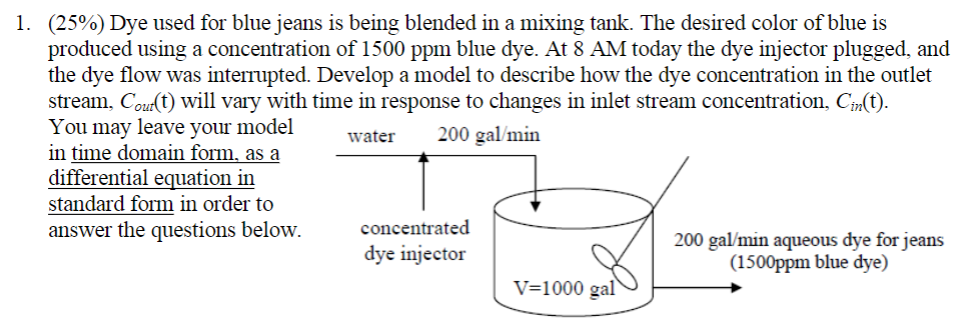 Solved What is the first order time constant for this system | Chegg.com