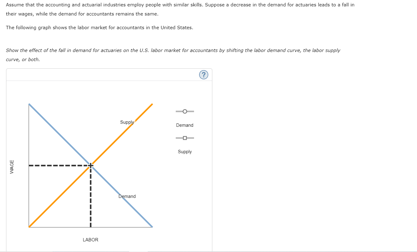 Solved Assume that the accounting and actuarial industries | Chegg.com