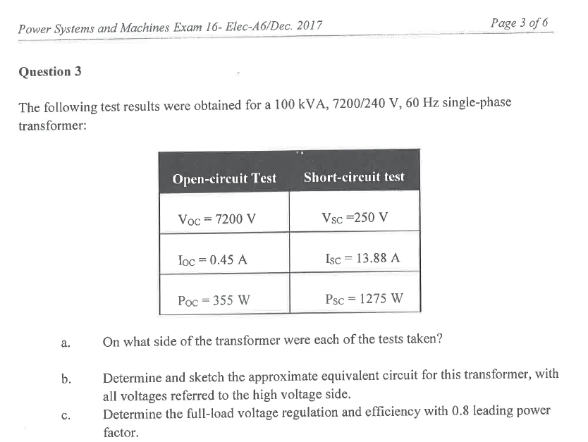 Solved Power Systems and Machines Exam 16- Elec-A6/Dec. 2017 | Chegg.com