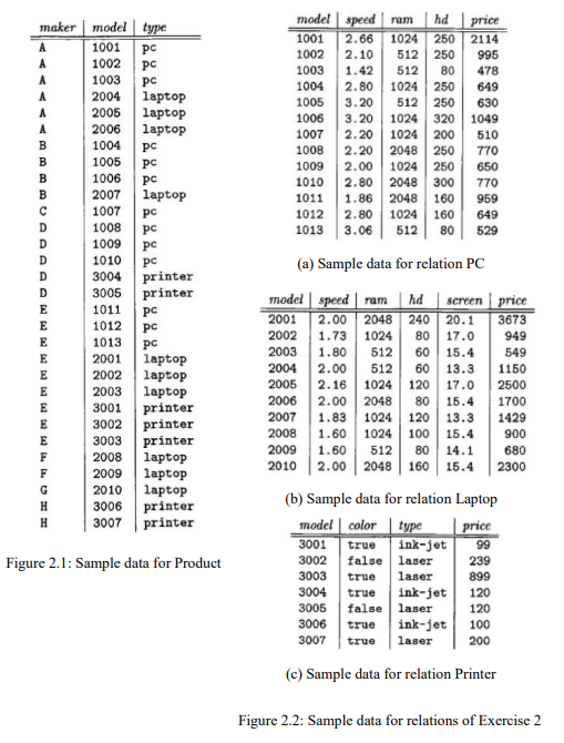 Solved In this exercise we introduce one of our running | Chegg.com