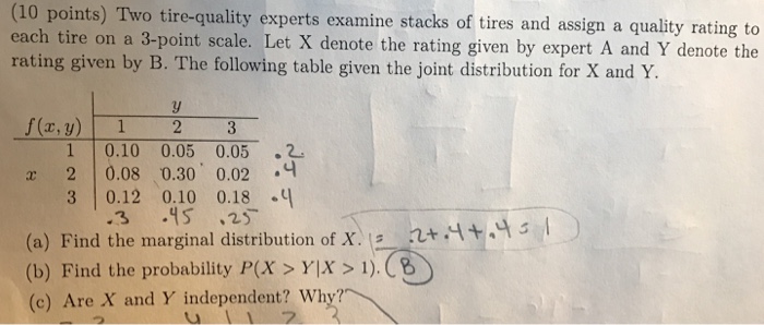 Solved (10 points) Two tire-quality experts examine stacks | Chegg.com