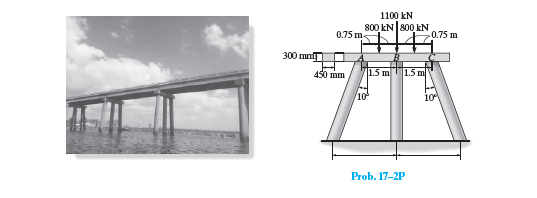 Solved 17–2P. The concrete bridge pier, shown in the photo, | Chegg.com