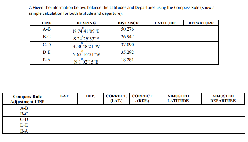 Solved 2. Given the information below, balance the Latitudes | Chegg.com