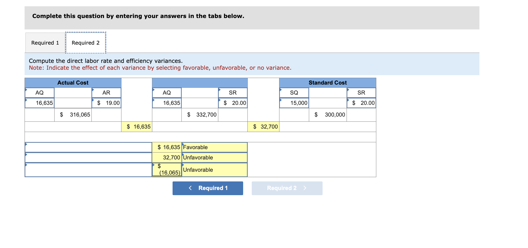 Solved The following information relates to production | Chegg.com