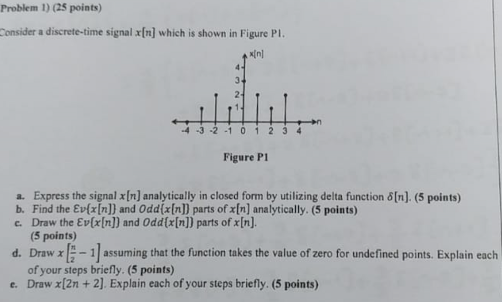 Solved Consider a discrete-time signal x[n] which is shown | Chegg.com