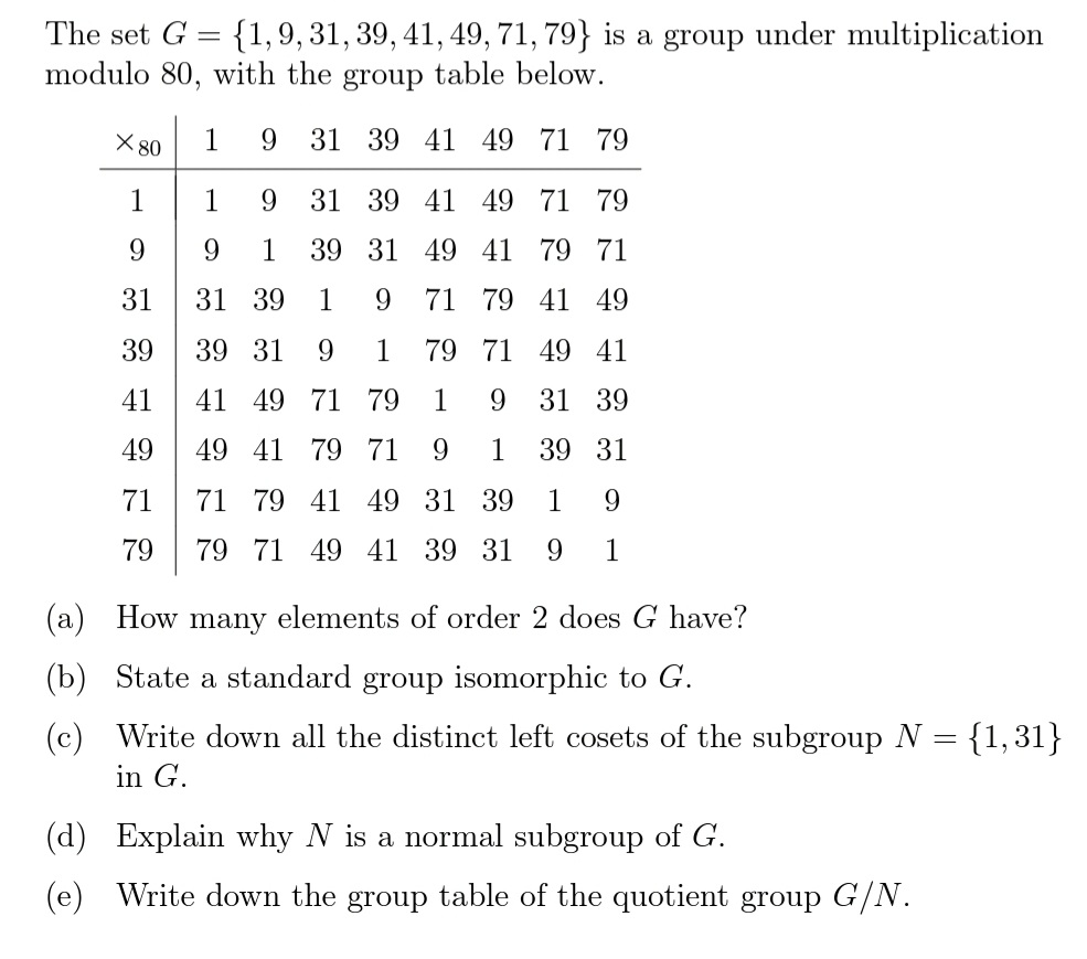 Solved The set G={1,9,31,39,41,49,71,79} is a group under | Chegg.com