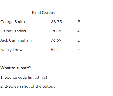 Solved Using Structure, design a program that prepares a | Chegg.com
