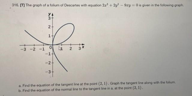 Solved 316. [T] The graph of a folium of Descartes with | Chegg.com