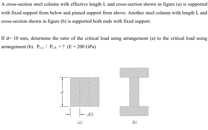 Solved A cross-section steel column with effective length L | Chegg.com