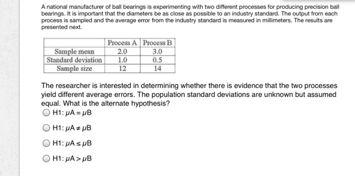 Solved A national manufacturer of ball bearings is | Chegg.com