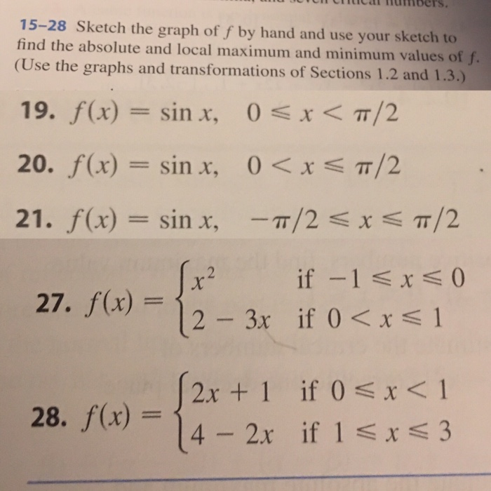 Solved 15-28 Sketch the graph of / by hand and use your | Chegg.com