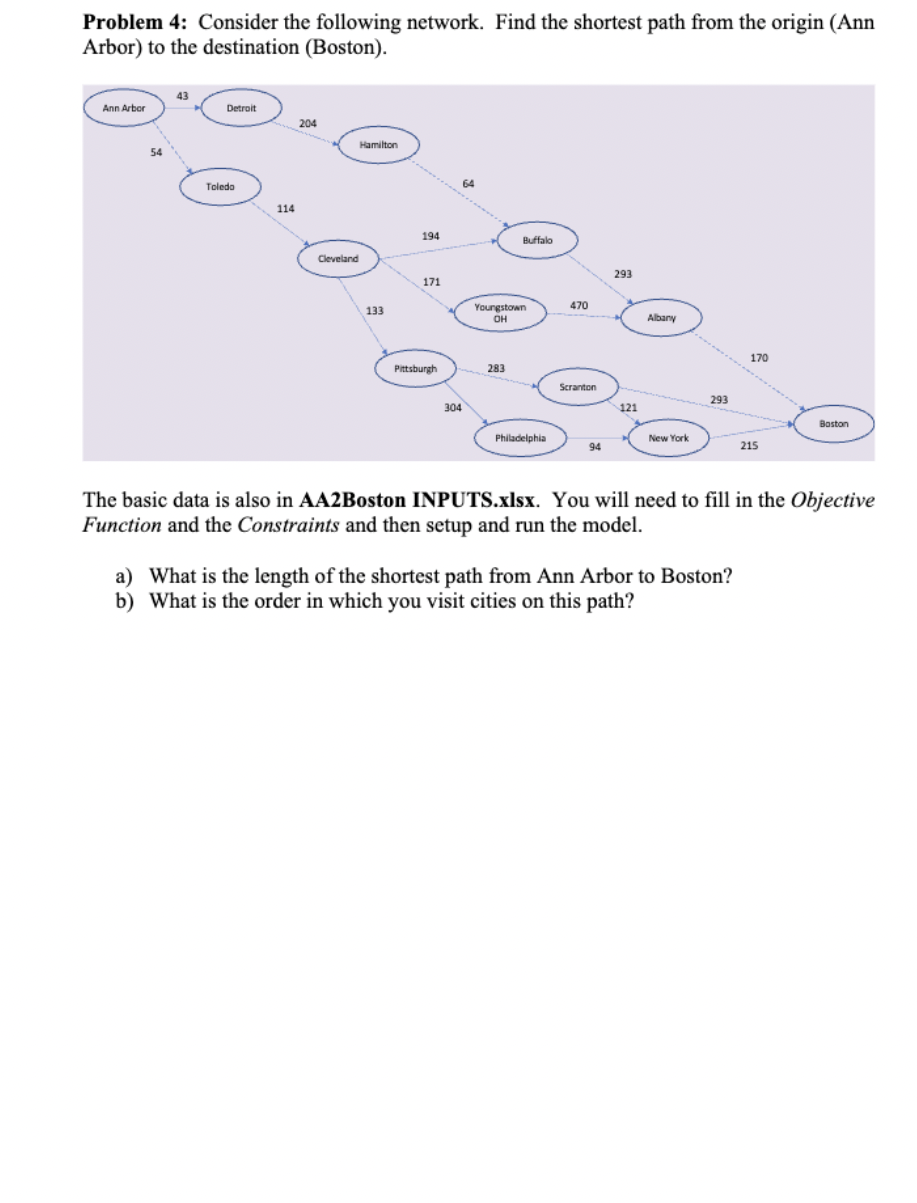 Solved Problem 4: Consider the following network. Find the | Chegg.com