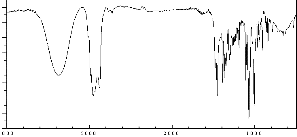 Solved The following is the IR spectrum of butanol. Draw the | Chegg.com