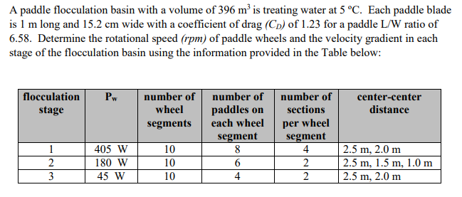 Solved A paddle flocculation basin with a volume of 396 m3 | Chegg.com