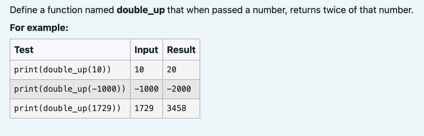 Solved Define A Function Named Negate That When Passed A 2709