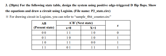 Solved 3. (20pts) For the following state table, design the | Chegg.com