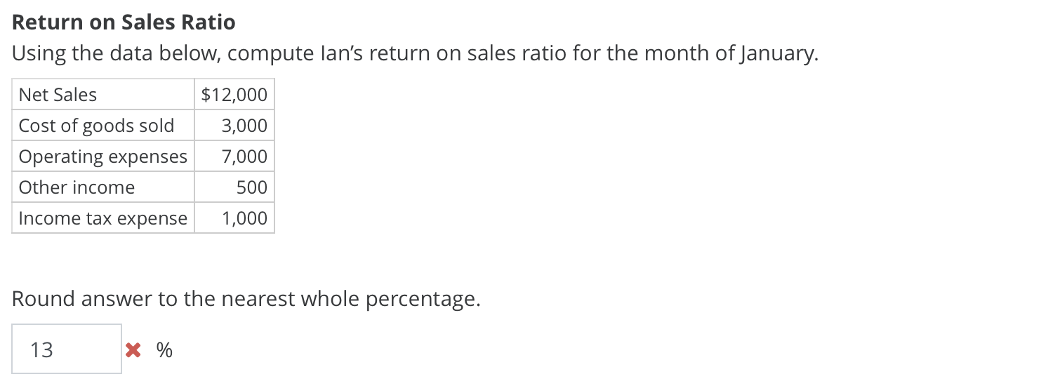 Solved Return on Sales Ratio Using the data below, compute | Chegg.com