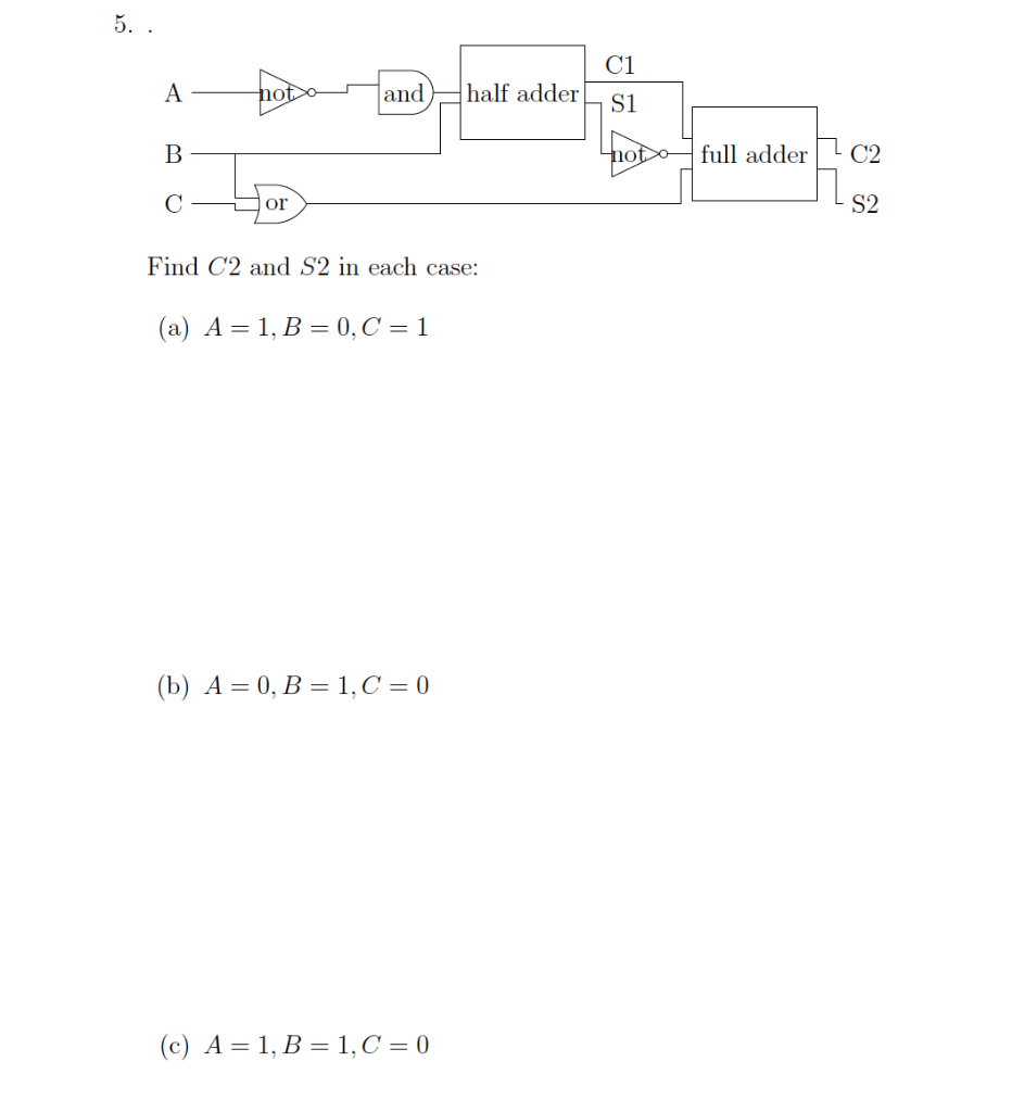 Solved 5. ci A hot and half adder si B hoto full adder C2 c | Chegg.com