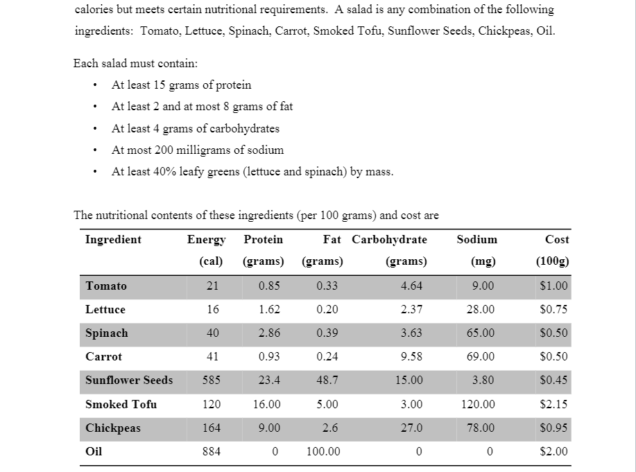 Solved Part A: Determine the combination of ingredients that | Chegg.com