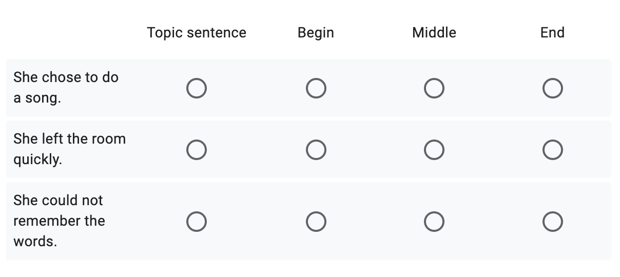 Solved My most embarrassing moment happened during a talent | Chegg.com