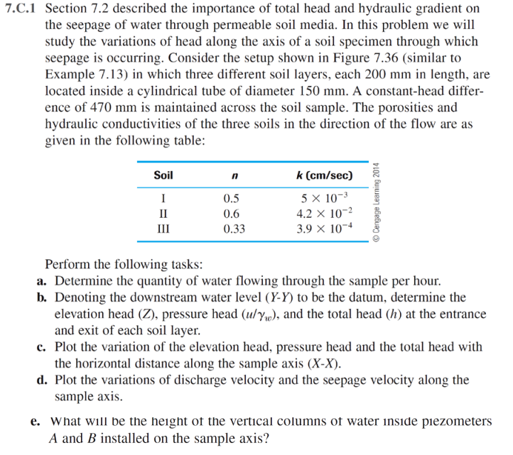 Solved .1 Section 7.2 described the importance of total head | Chegg.com