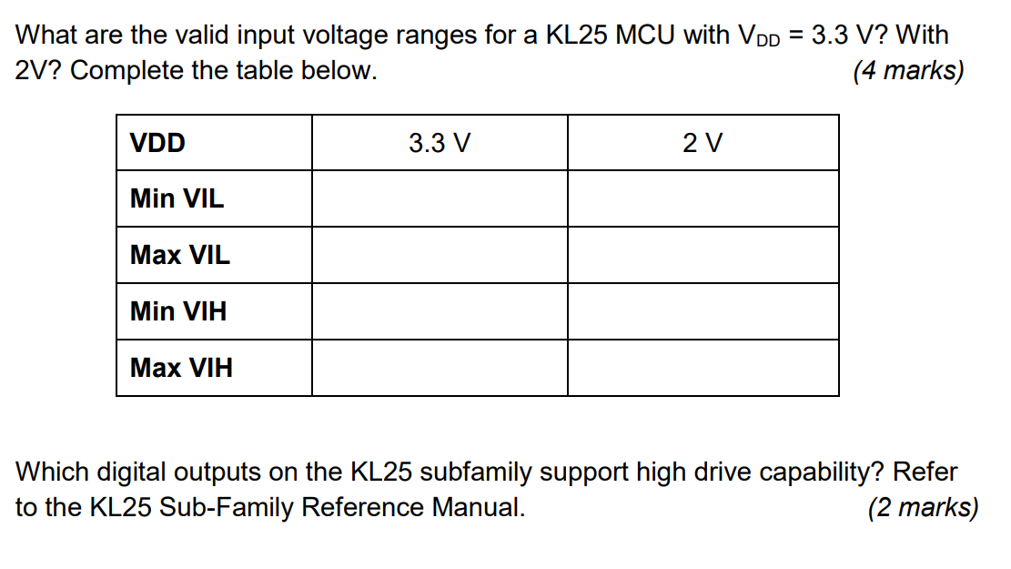 Solved = What are the valid input voltage ranges for a KL25 | Chegg.com