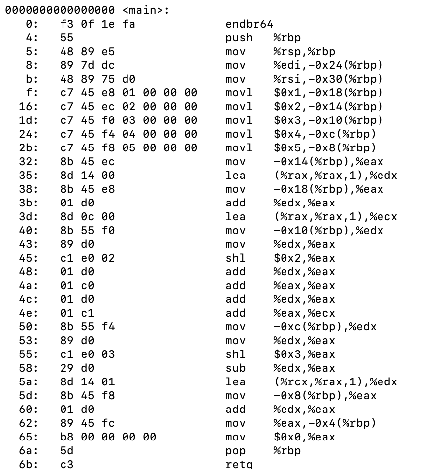 Solved I am trying to recreate this assembly code into C | Chegg.com