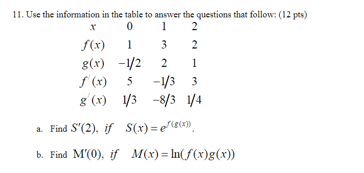 Solved 2. 11. Use the information in the table to answer the | Chegg.com