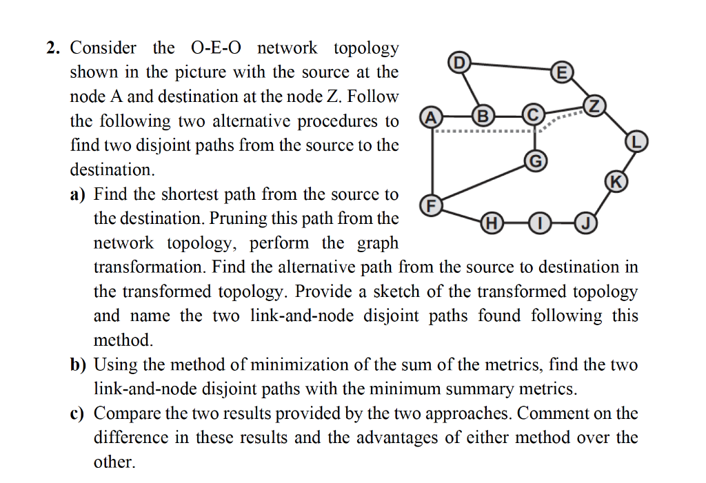 Solved 2. Consider the O-E-O network topology shown in the | Chegg.com