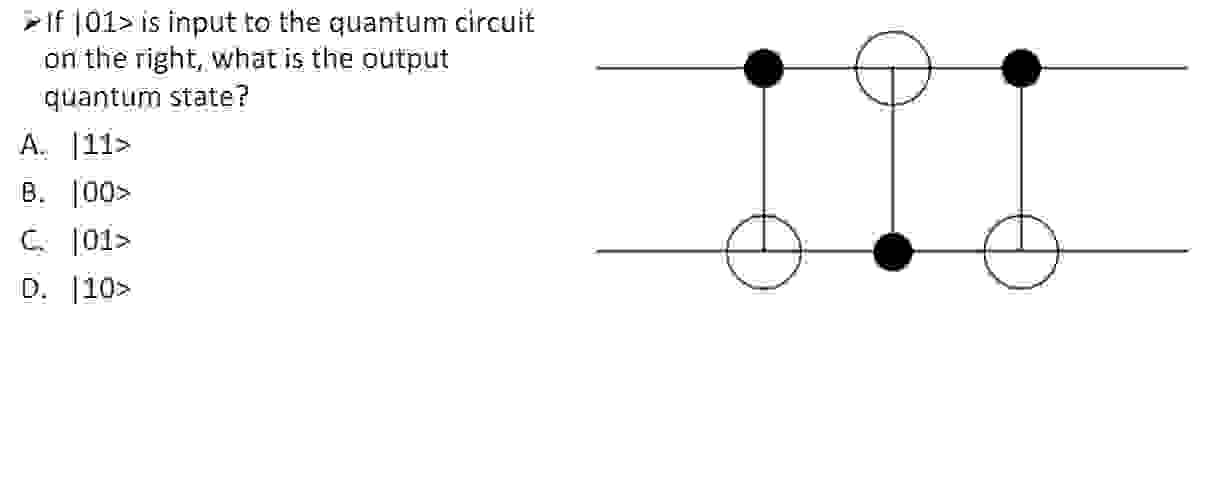 Solved > ﻿If |01> ﻿is input to the quantum circuit on the | Chegg.com