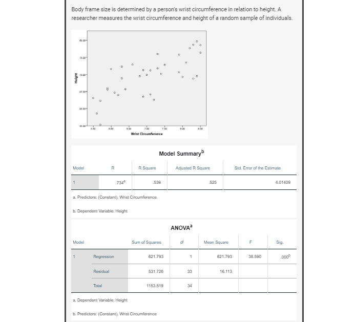 Solved Body frame size is determined by a person's wrist | Chegg.com