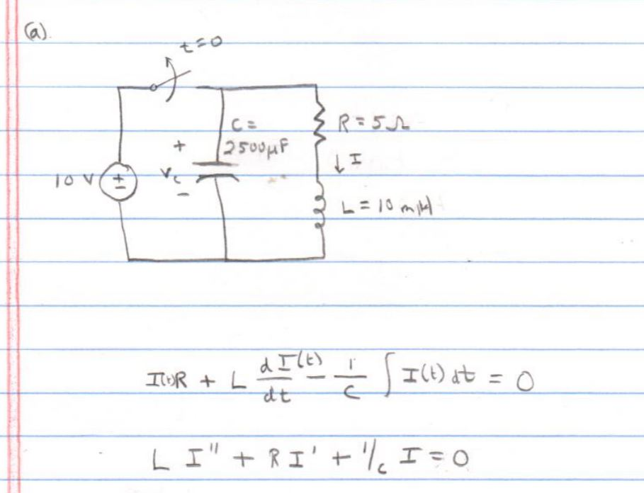 Solved 5. [Second Order Circuits] (a) Consider the circuit | Chegg.com