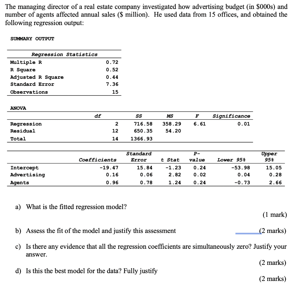 Solved The managing director of a real estate company | Chegg.com