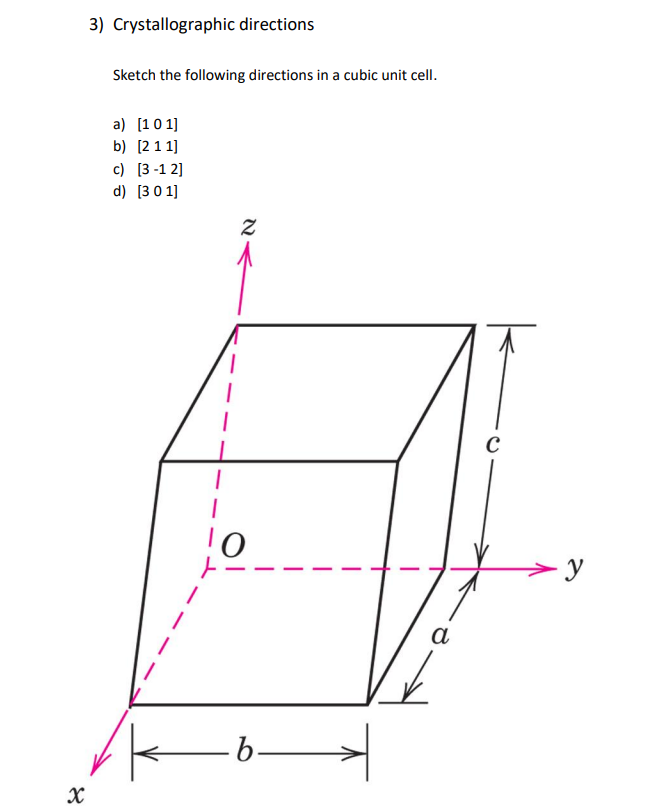 Solved 3) Crystallographic directions Sketch the following | Chegg.com