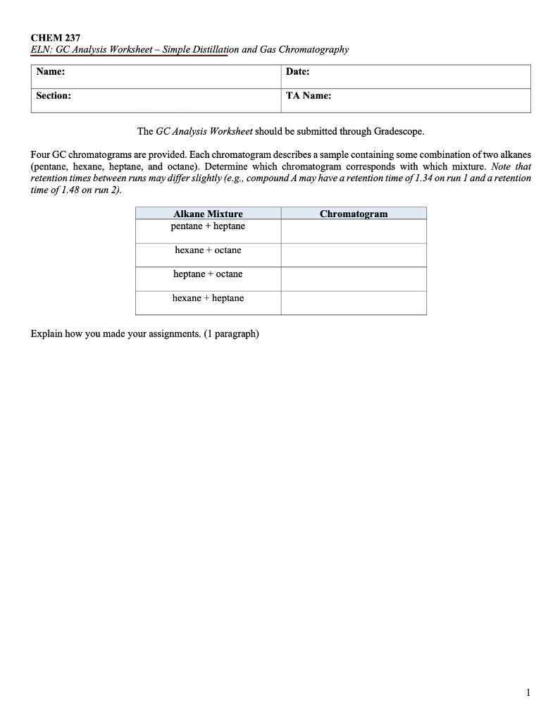 Solved CHEM 237 ELN: GC Analysis Worksheet - Simple | Chegg.com