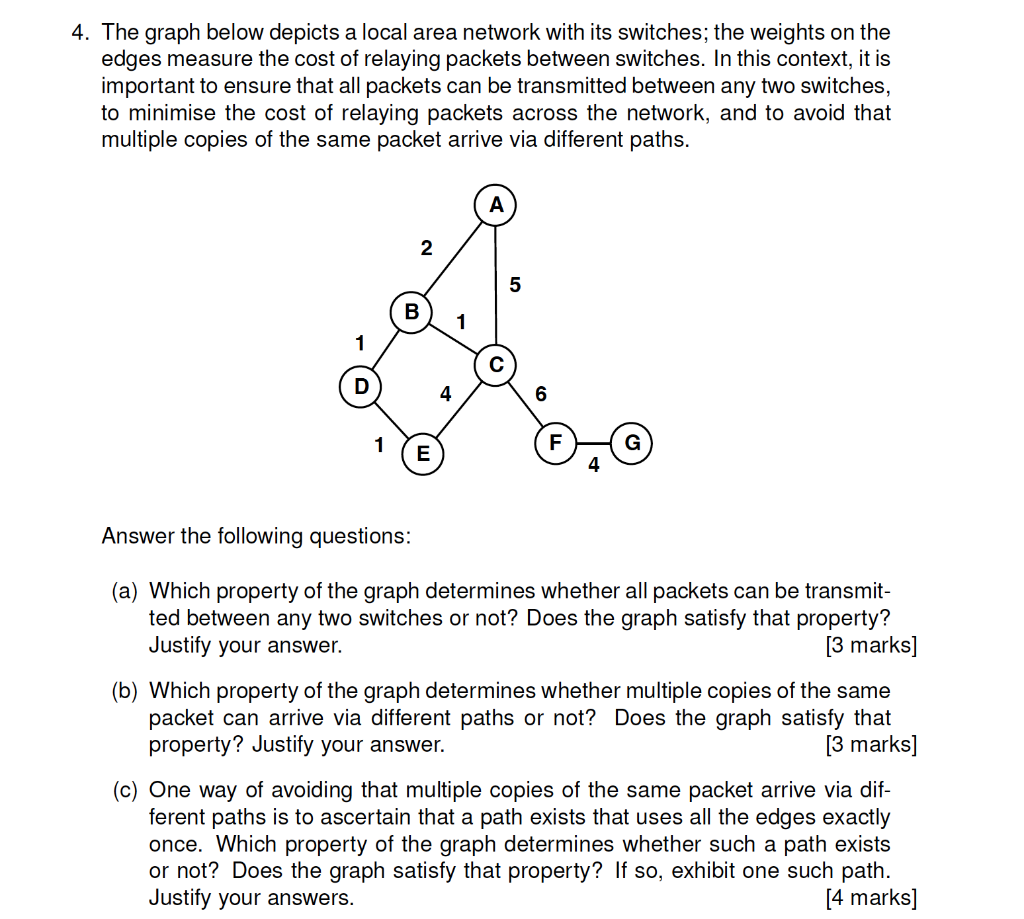Solved 4. The graph below depicts a local area network with | Chegg.com