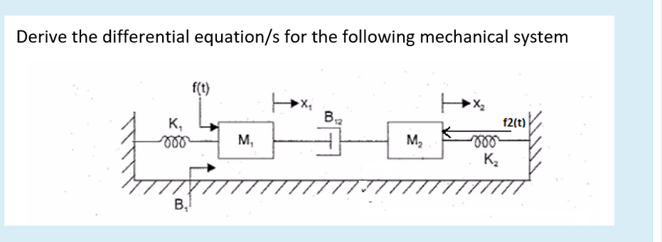 Solved Derive the differential equation/s for the following | Chegg.com