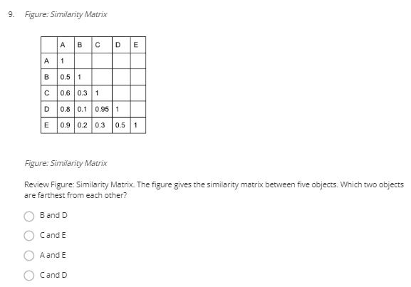 Solved 7. What is a drawback of treemaps? Treemaps give a | Chegg.com