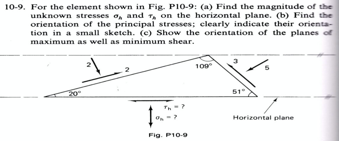 Solved 10-9. For the element shown in Fig. P10-9: (a) Find | Chegg.com