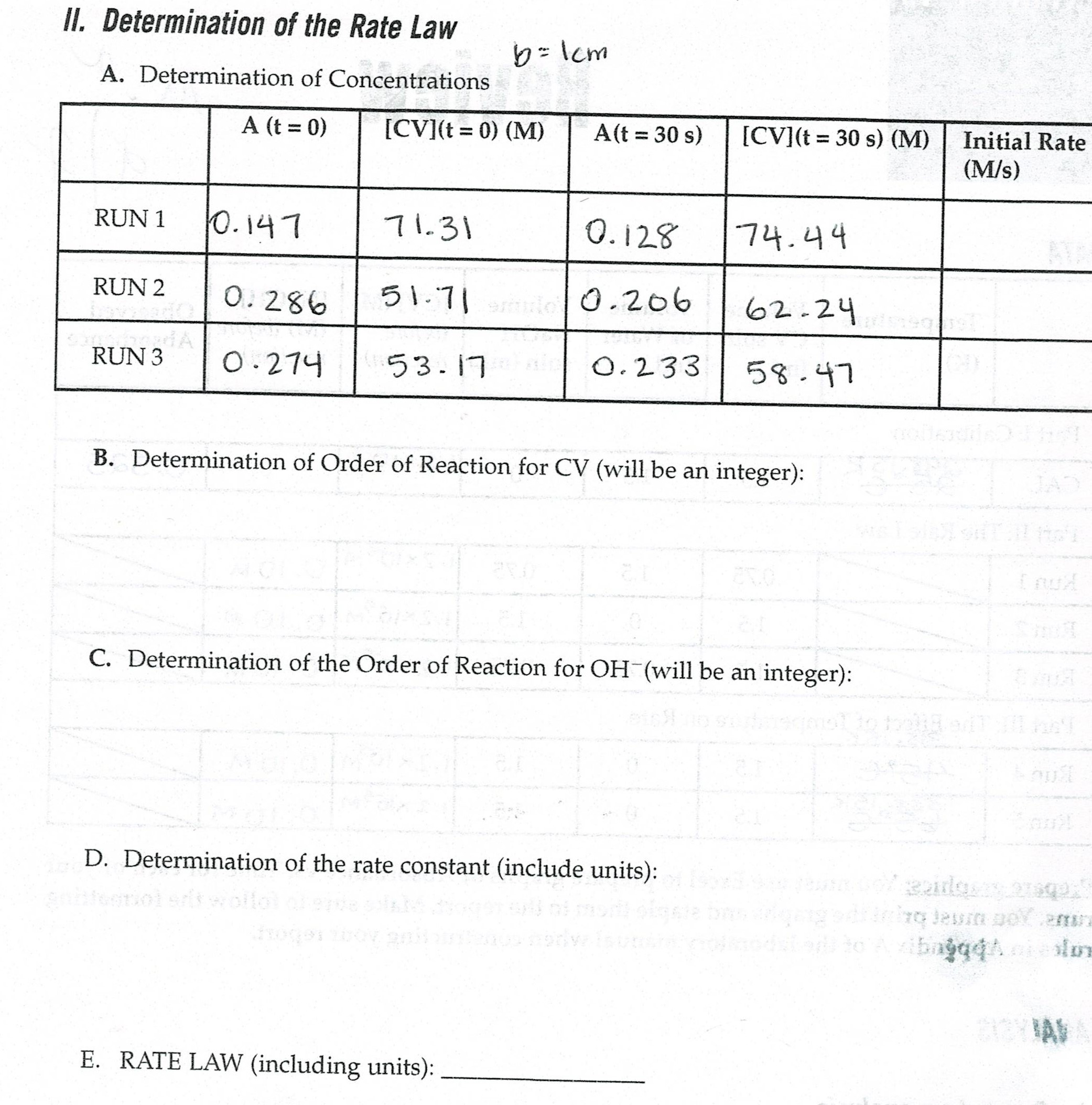 Solved II. Determination of the Rate Law A. Determination of | Chegg.com