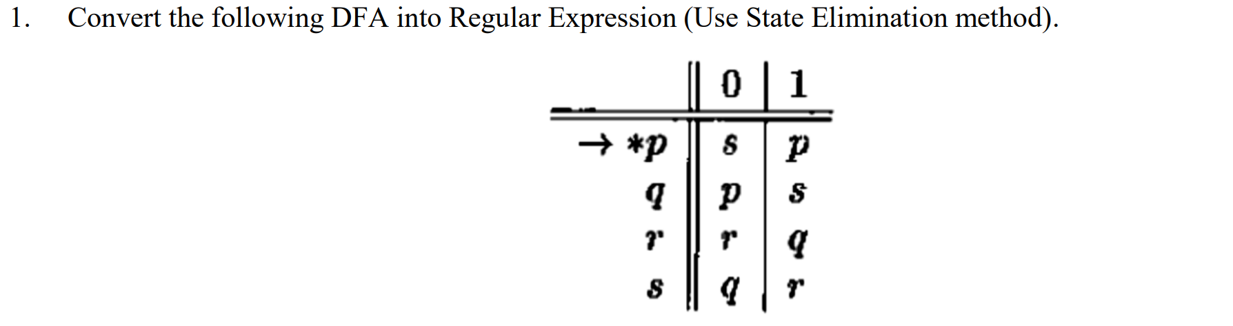 Solved 1. Convert the following DFA into Regular Expression | Chegg.com